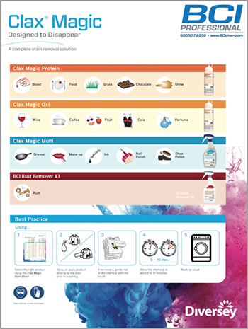 Advanced Laundry Systems - Using Less, Receiving More - BC Industrial